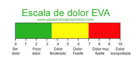 Insuficiencia Arterial - Diagnóstico y Tratamiento - CMUC